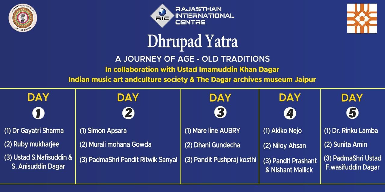 5-Day Dhrupad Yatra music-shows Event Tickets Jaipur - BookMyShow