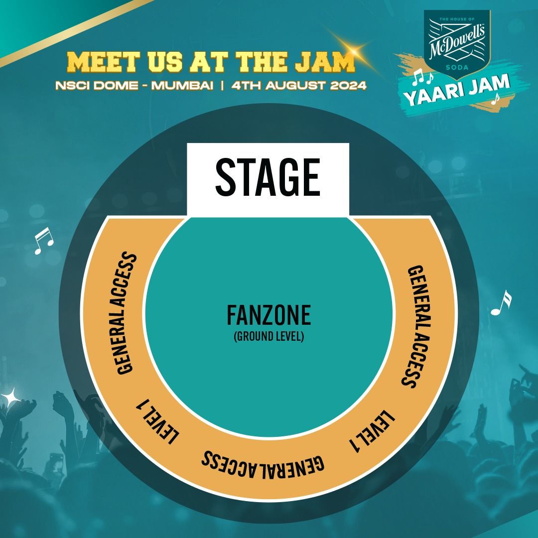 McDowell's Yaari Jam ft Sanam,Ritviz,Zaeden & more music-shows Event ...