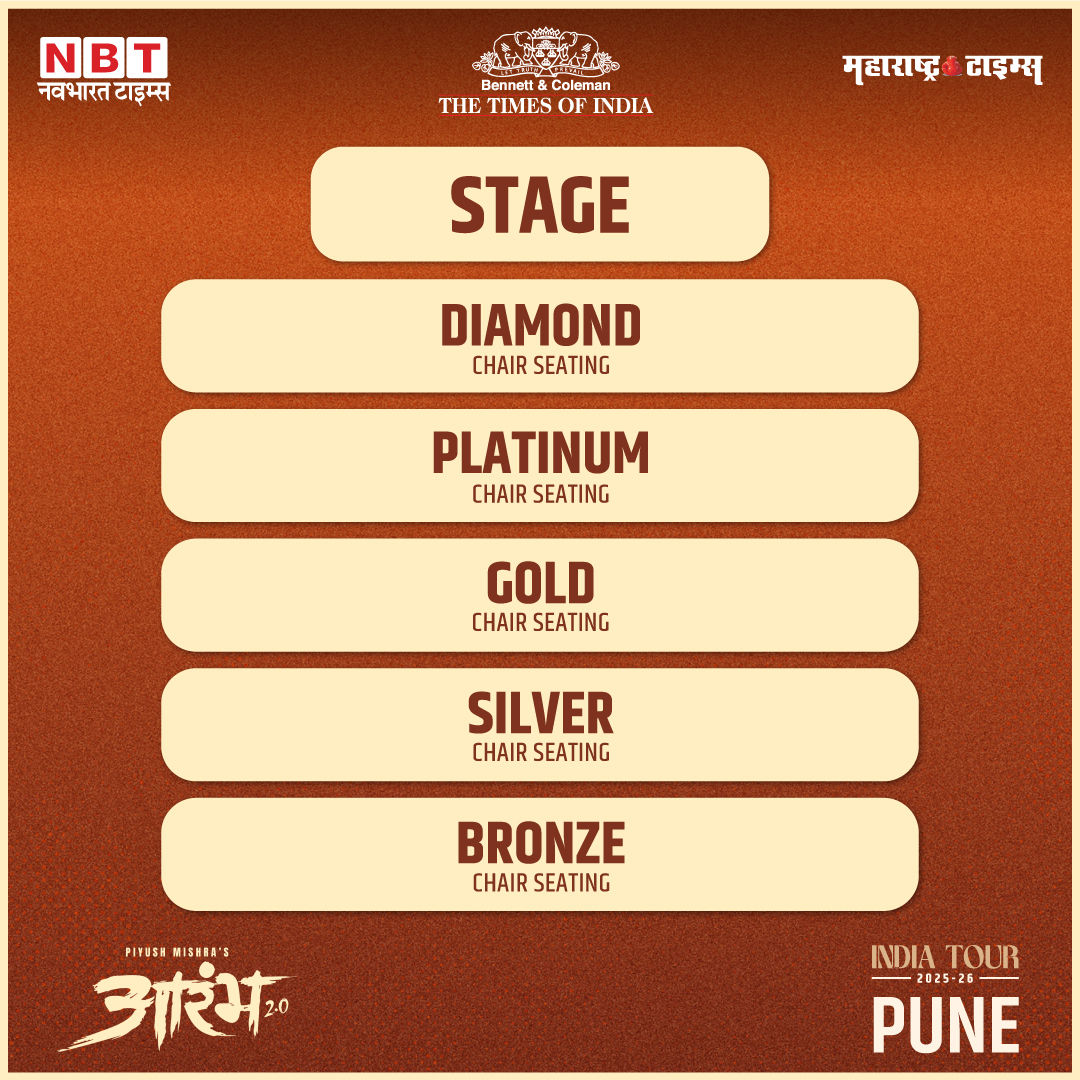 Piyush Mishra's Aarambh 2.0 by TOI-Pune music-shows Event Tickets Pune ...