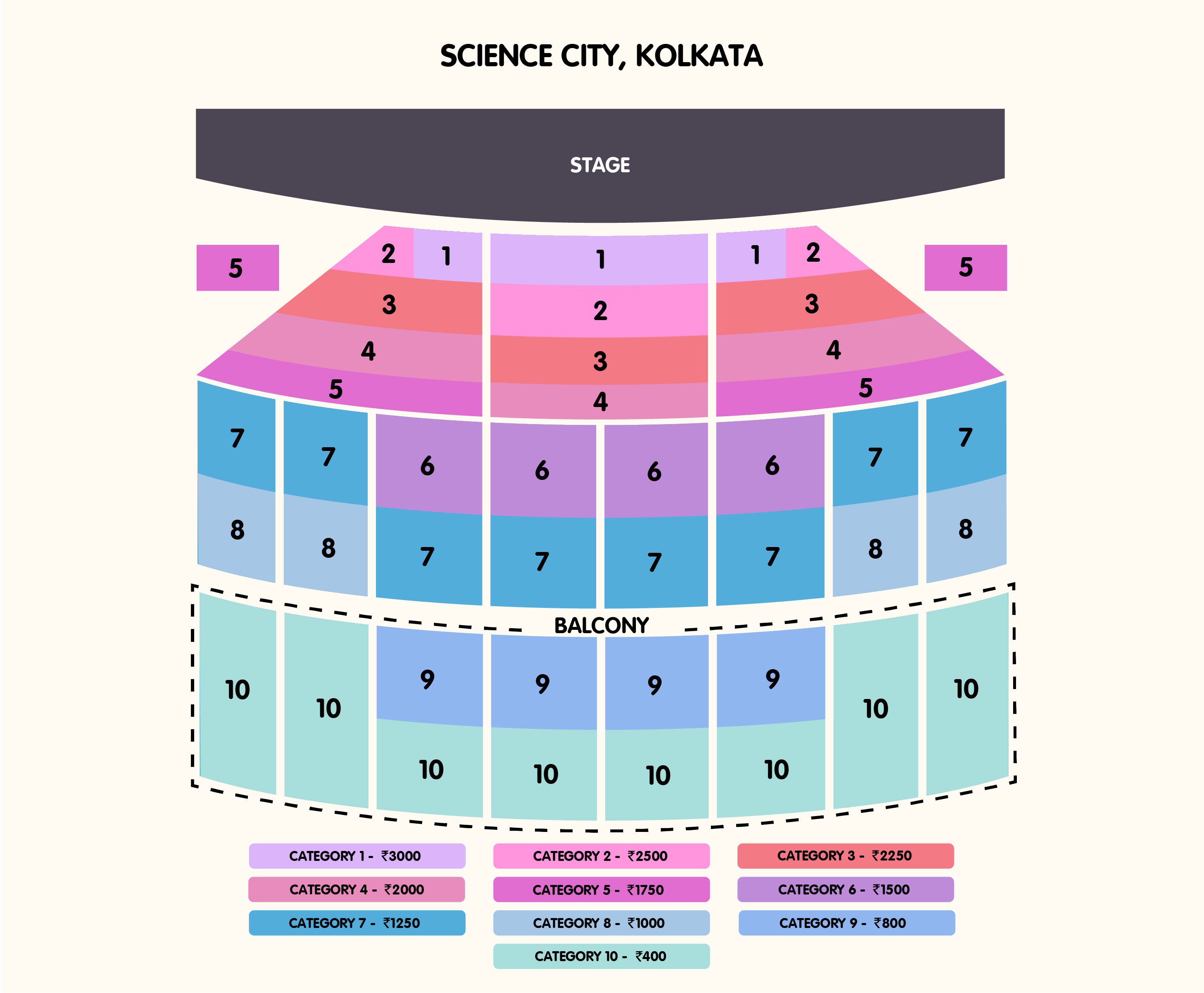 Peppa Pig's Adventure! Live - Kolkata English theatre-plays Play in ...