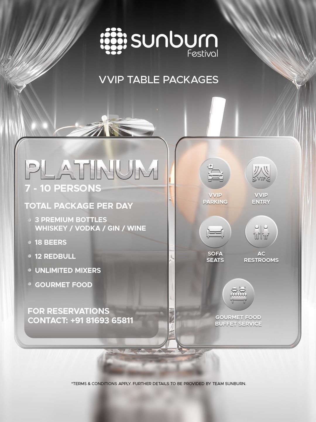 Sunburn Festival 2025 music-shows Event Tickets Mumbai - BookMyShow