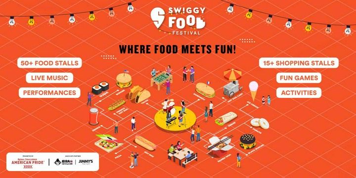 Swiggy Food Festival - Jaipur | food-and-drinks Tickets Jaipur - BookMyShow